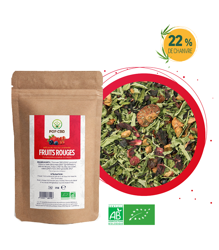 Infusion chanvre FRUITS ROUGES