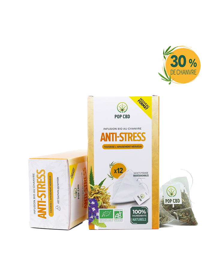 Sachets infusion Anti-Stress CBD